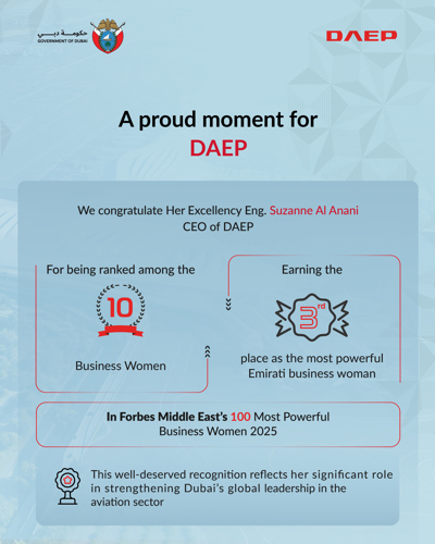 Congratulations to H.E. Eng. Suzanne Al Anani on Being Recognized Among ...